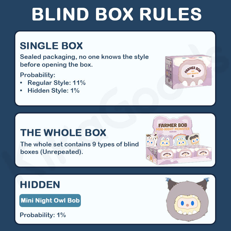 Farmer Bob Mini-Night Monster Series Plush Blind Box – EU KikaGoods