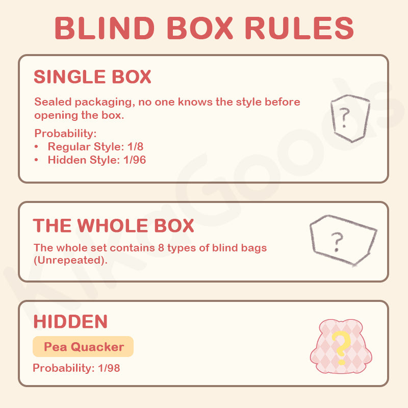 Lovely Emma Cozy Plush Garden Series Plush Blind Box – EU KikaGoods